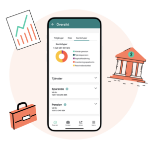 Alpcot - Capima AB®